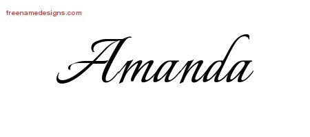 The Name Amanda In Letters