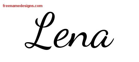 What are some of the prettiest female names to you? : r/AskMen